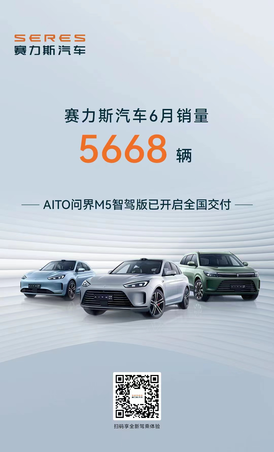 赛力斯汽车6月销量5668辆 AITO问界M5智驾版开启全国交付_央广网