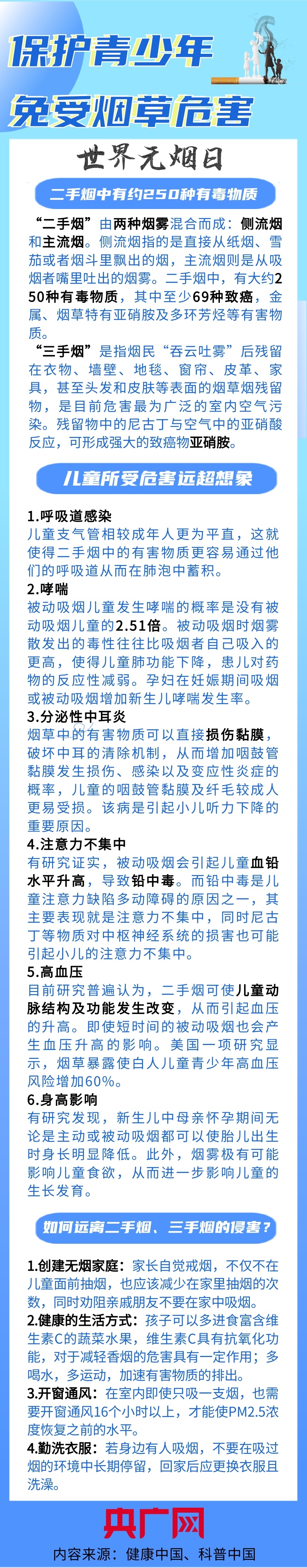 世界无烟日｜保护青少年免受烟草危害_央广网