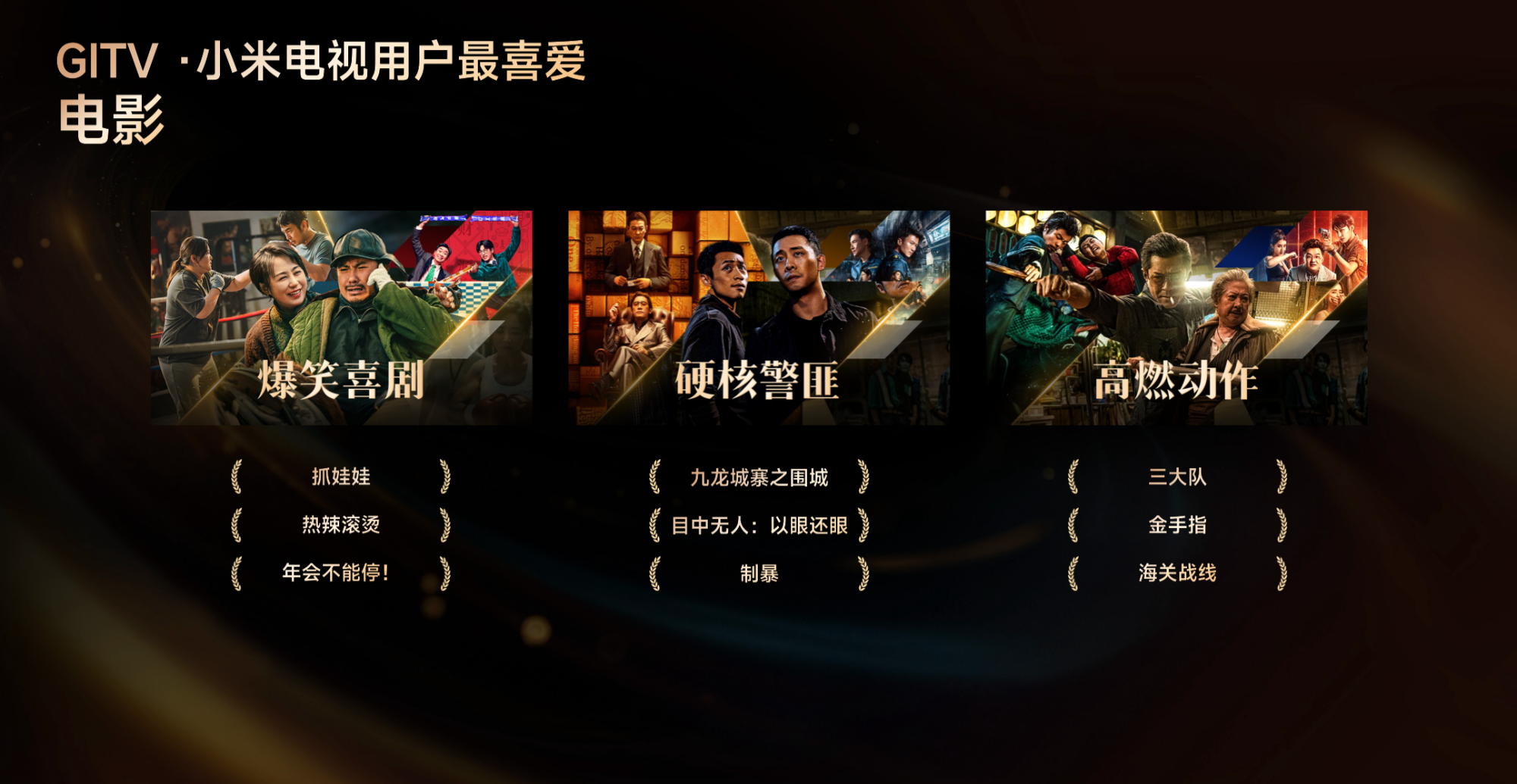 《GITV · 小米电视2024用户观影及消费偏好白皮书》：大屏娱乐新趋势正逐步凸显_央广网