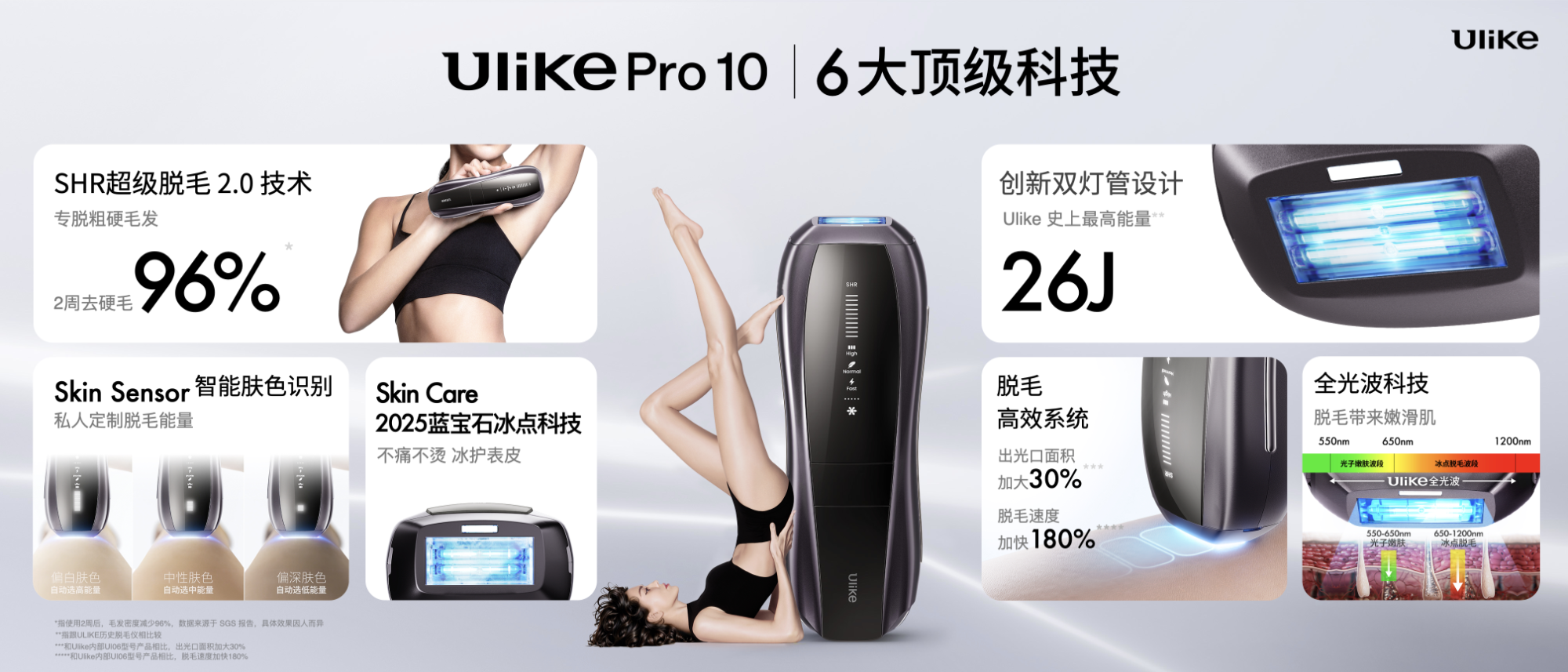 创造品质宅美容体验，Ulike荣膺中免集团“最佳市场支持奖”_央广网