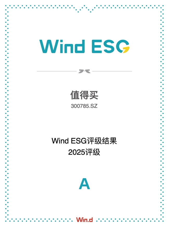 值得买科技2025 Wind ESG评级斩获A级，位列A股、港股上市公司前10%_央广网