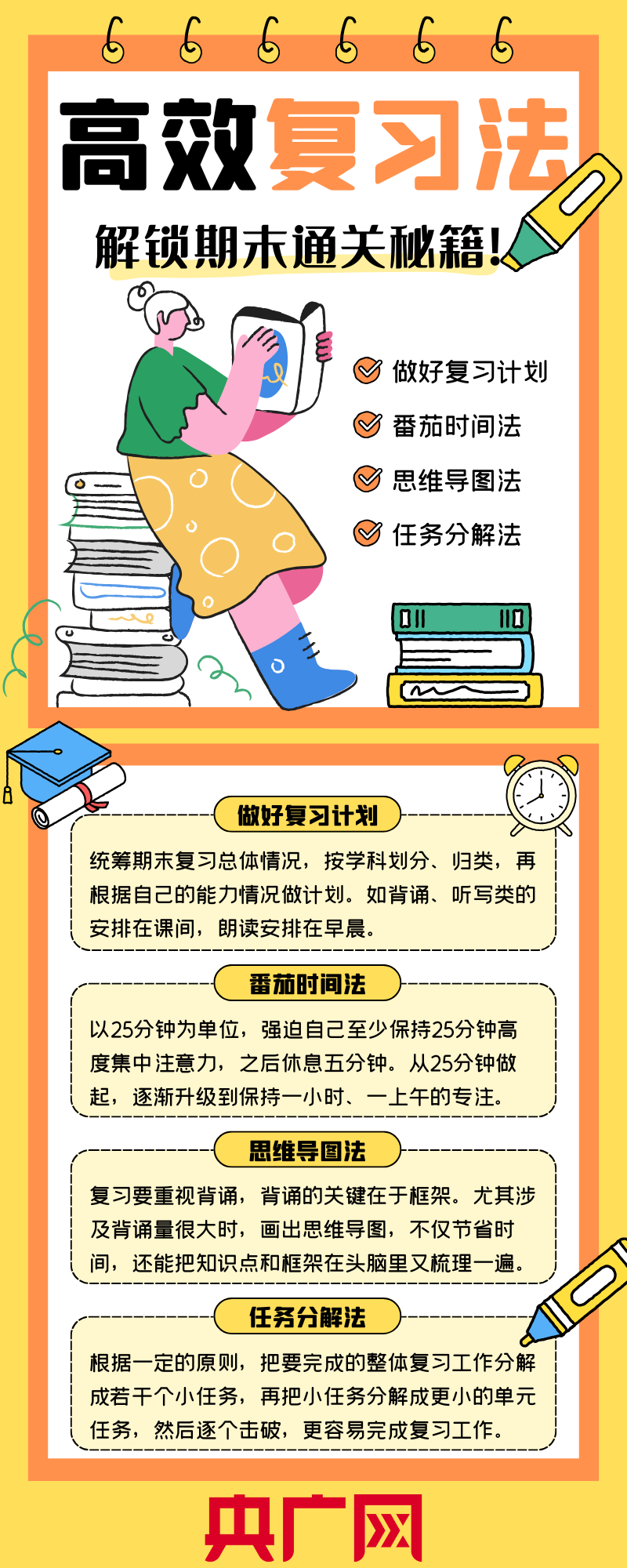 解锁期末复习“通关秘籍” 高效方法助力期末“闯关”_央广网