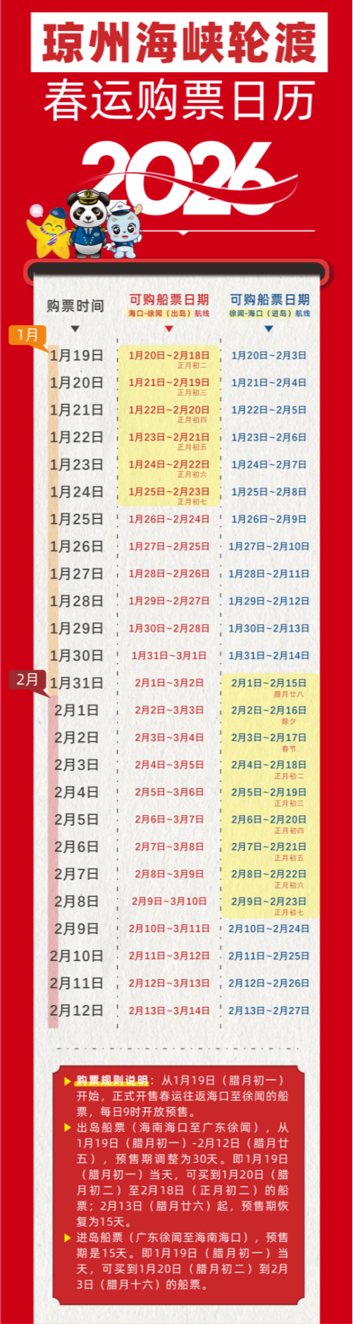1月19日起琼州海峡轮渡春运船票开售_央广网