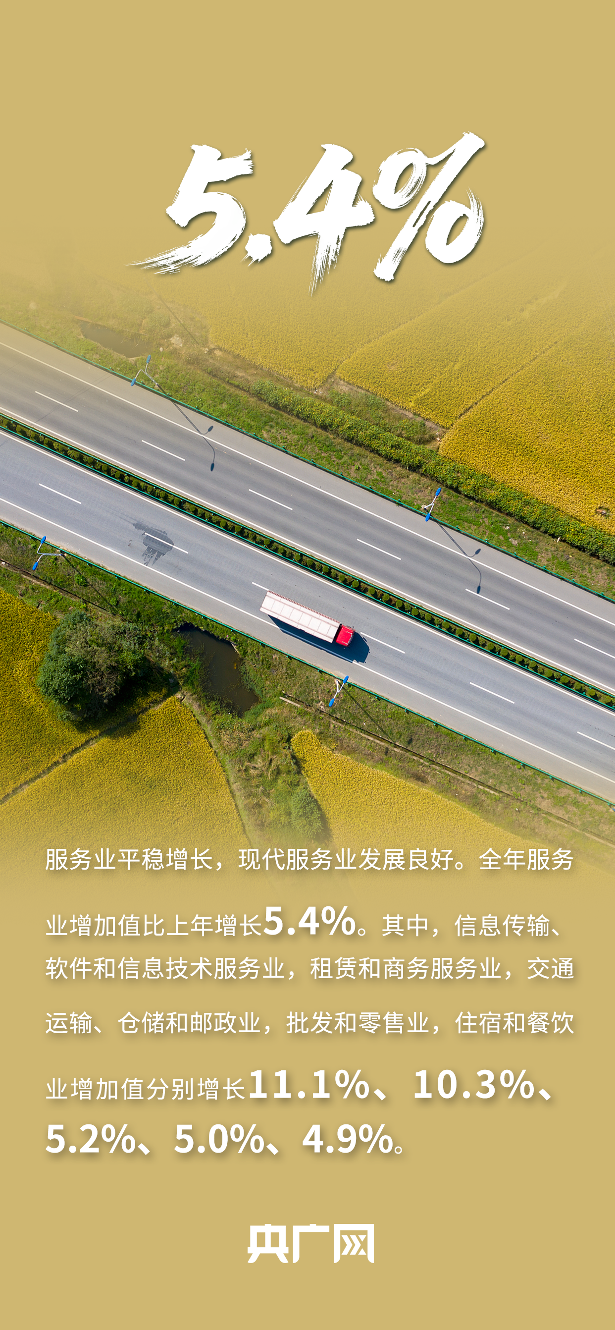 增长5%！一组数据看懂2025年中国经济发展“成绩单”_央广网