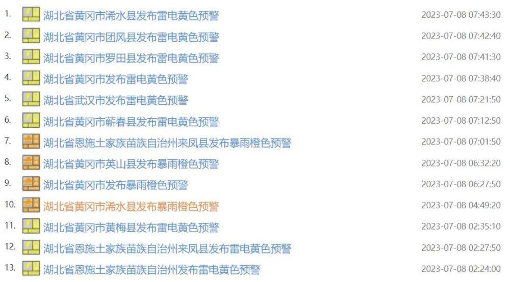 湖北启动洪水防御四级应急响应_央广网