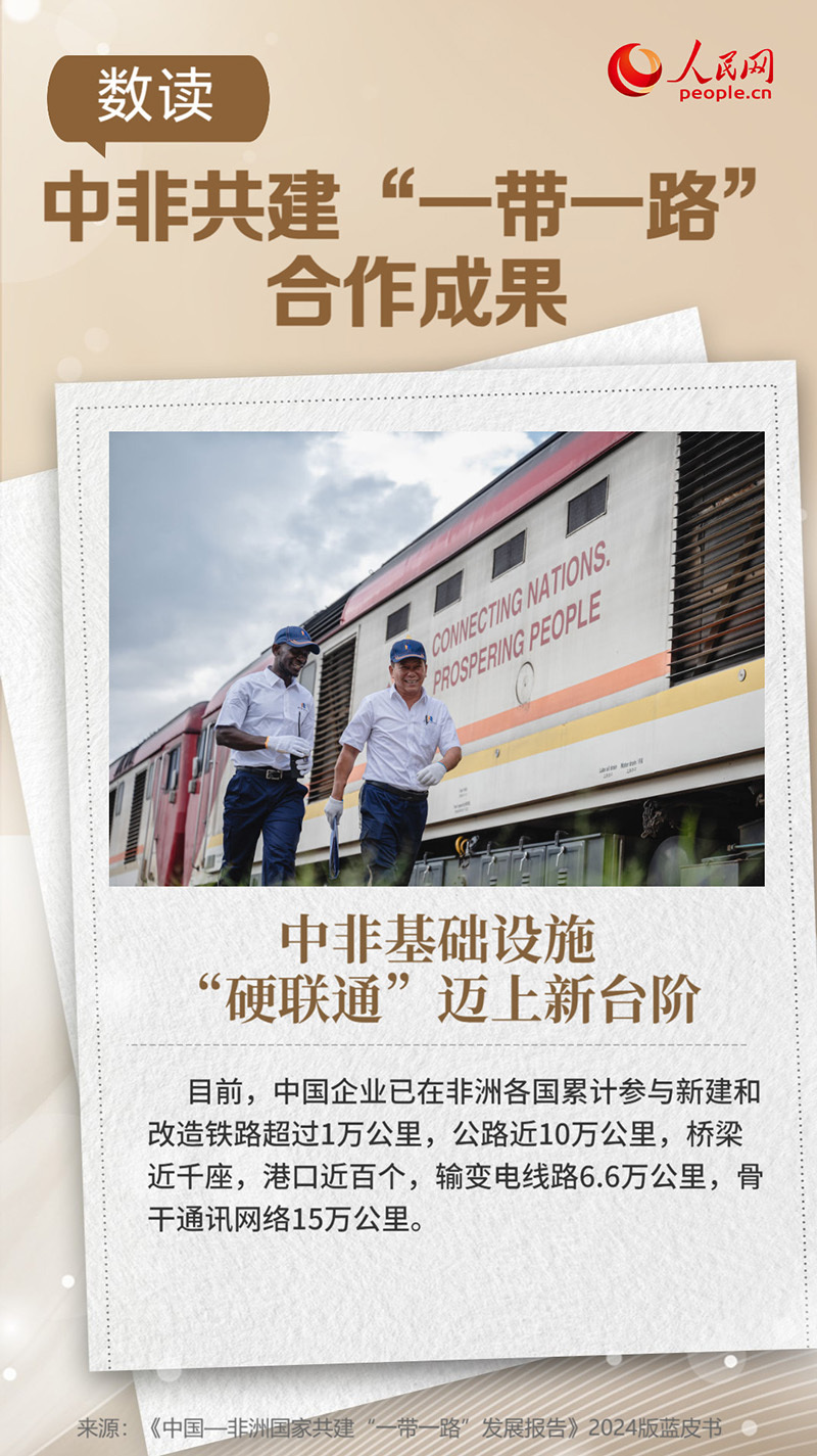 海报：数读中非共建“一带一路”合作成果_央广网