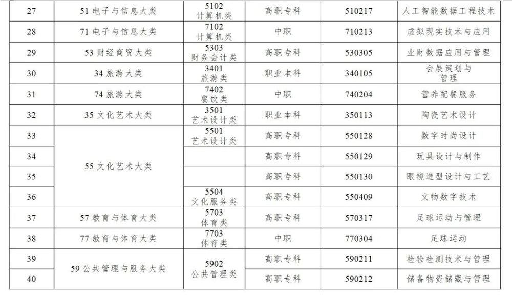 7点出发丨初次结婚登记可领取1500元补贴？合肥民政局回应！_央广网