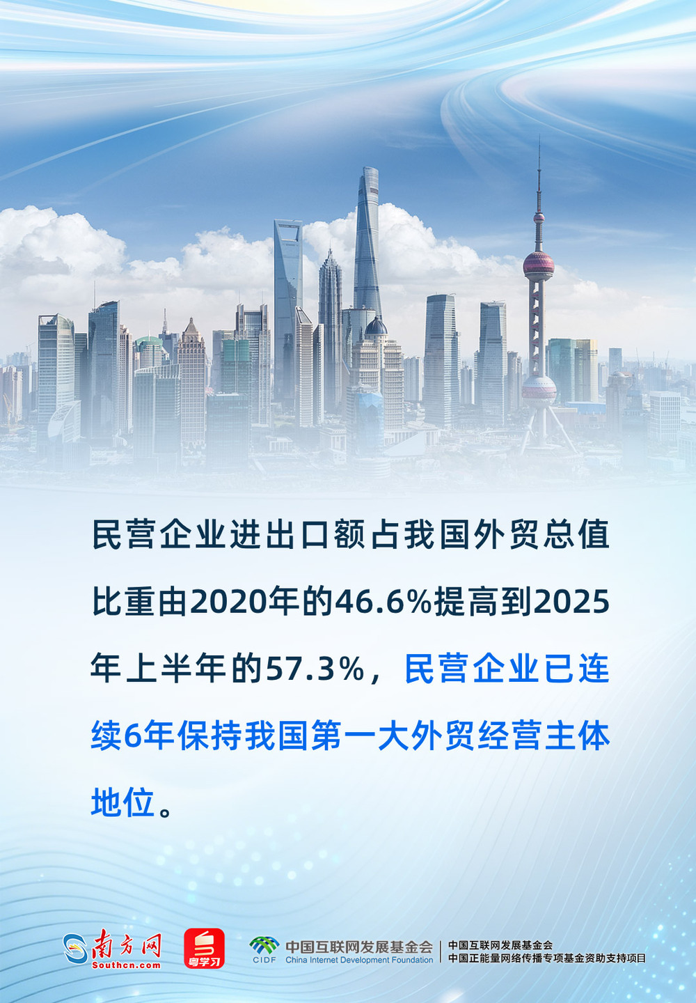 学习时节｜前景广阔、大有可为！民营经济破浪前行_央广网