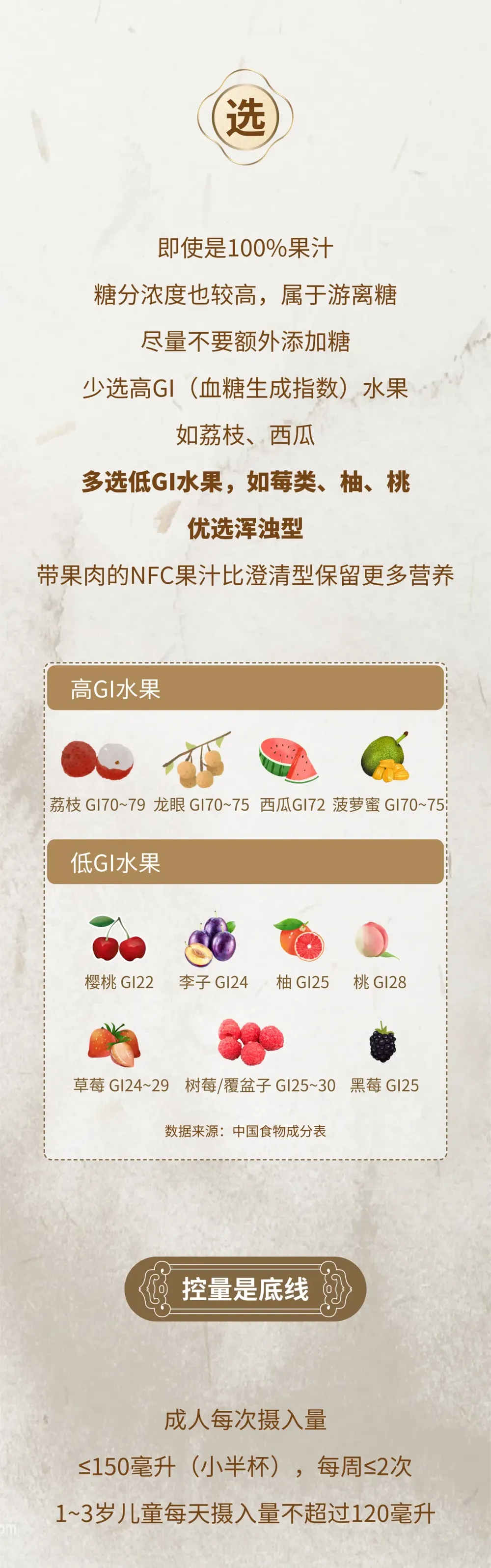 悄悄升高尿酸，血糖也失控？这种饮料，尽量少喝~ | 科普时间_央广网